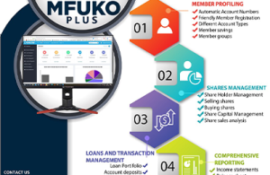 Mfuko Plus - Nugsoft